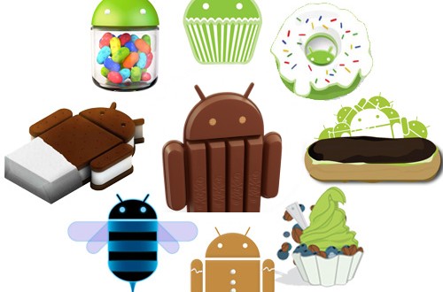 A Brief History of Android | Androidized